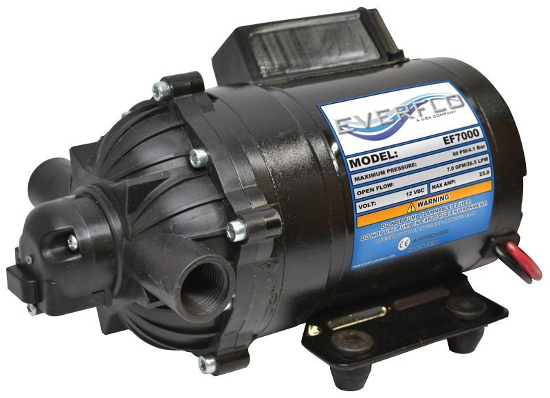 Everflo Electric Driven Pumps | FlowJet